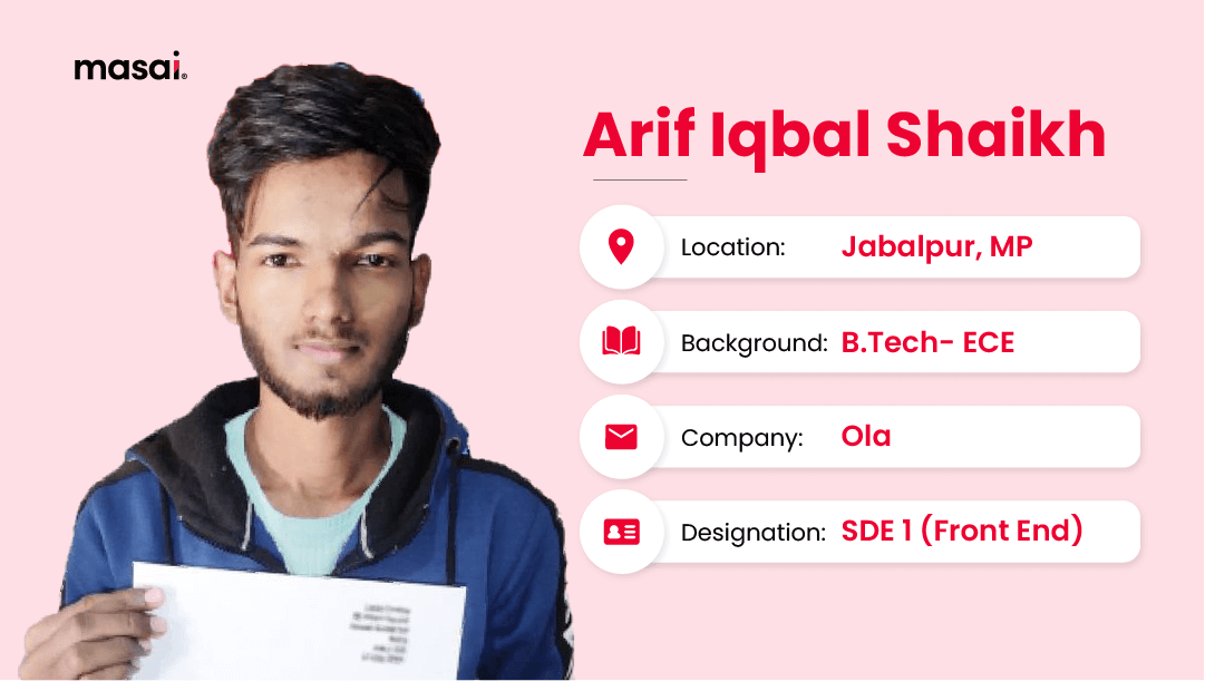 Chess prodigy, and Cybersecurity enthusiast Arif’s journey of becoming ...