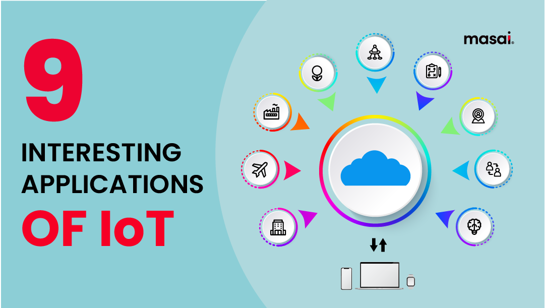 9 Must Know Applications Of Iot