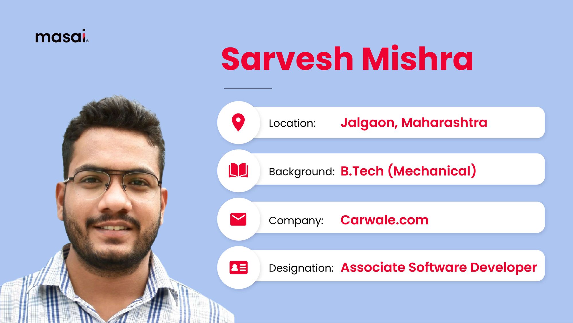 Sarvesh’s inspiring saga to become a Software Developer