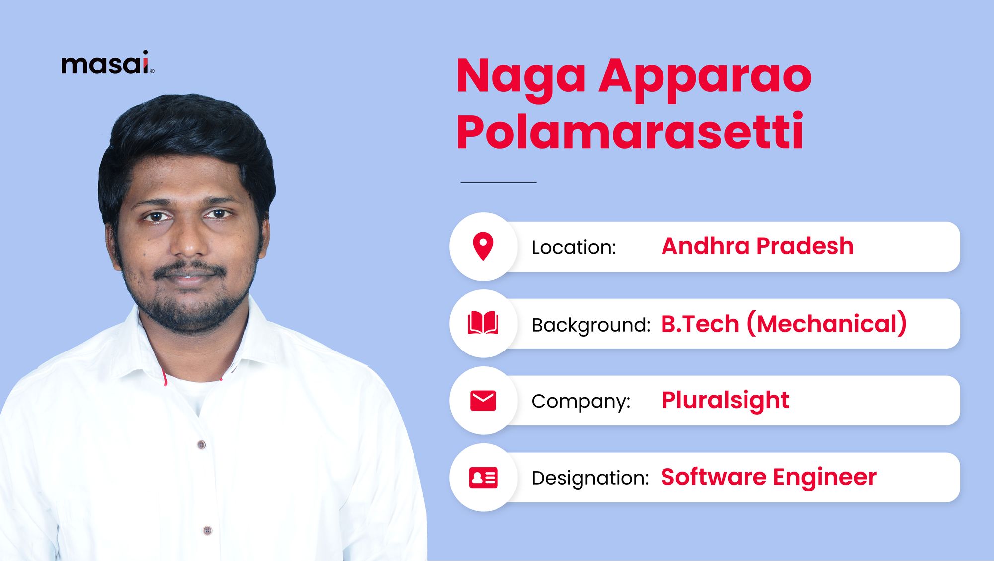 From Mechanical Engineer to Software Engineer: 35 Week Journey