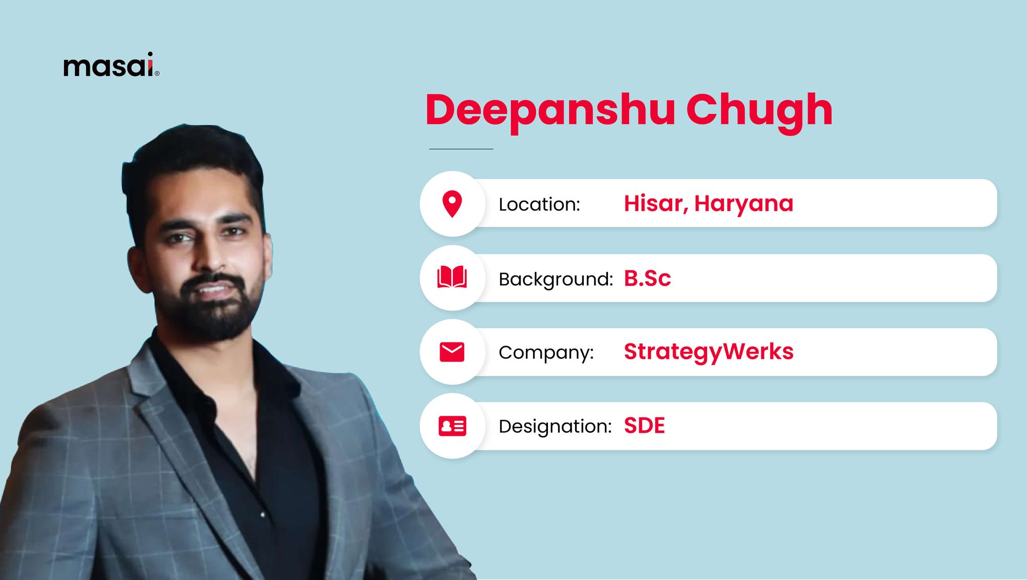 Career Comeback: How Deepanshu Conquered the Tech World