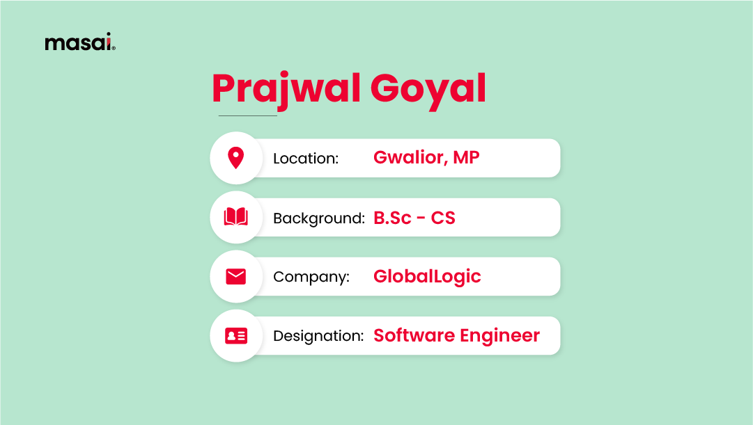 Prajwal became a Software Engineer with a Pay after Placement program