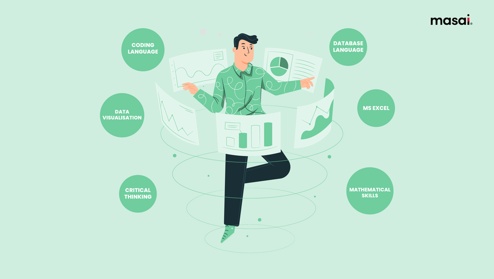 All You Need To Know About Data Analytics