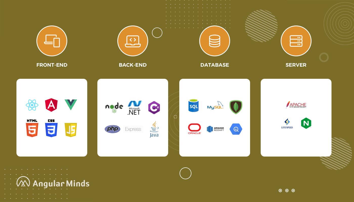 5 Reasons Why You Should Learn Data Structures and Algorithms