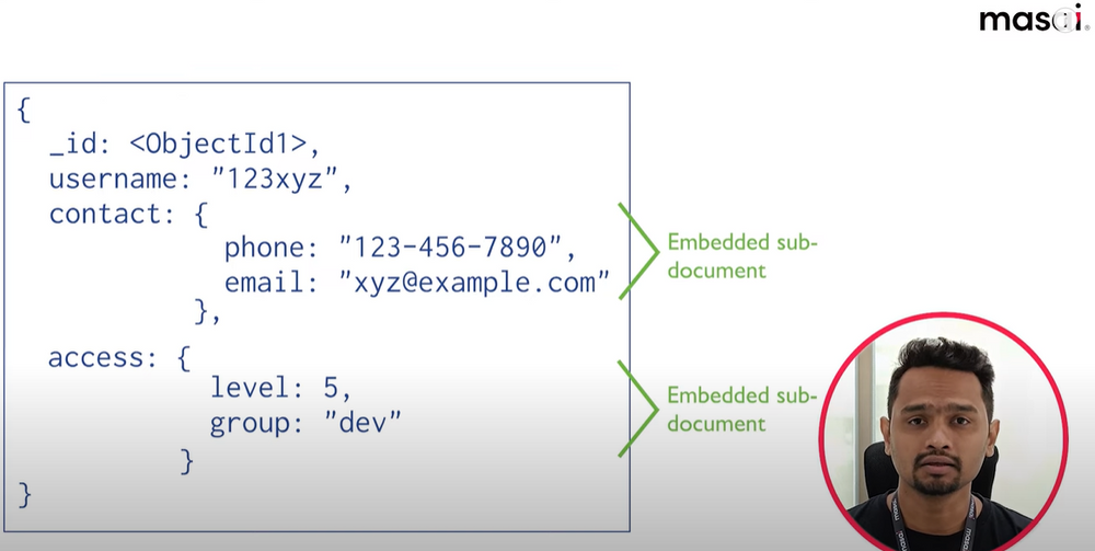 What is MongoDB? Explained in 5 minutes