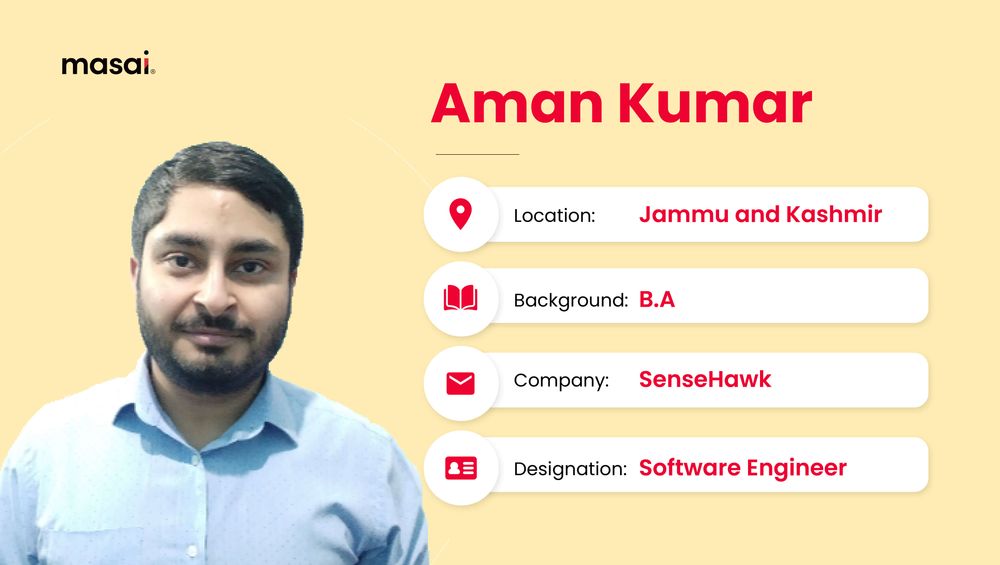 Breaking Boundaries: Aman's Journey of becoming Developer
