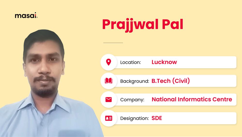 Paving the Way to Success: Prajjwal's Career Transformation