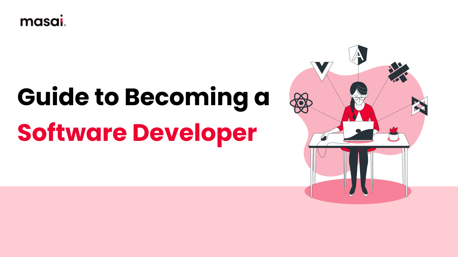 Software Developers Guide Everything You Need To Know