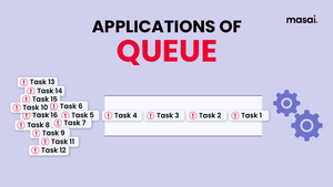 Applications of Queue Explained