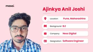 An Mba Aspirant Turned Software Developer Ajinkya S Journey