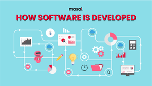 How Software is Developed? The 7 Phases of SDLC