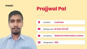 Paving the Way to Success: Prajjwal's Career Transformation