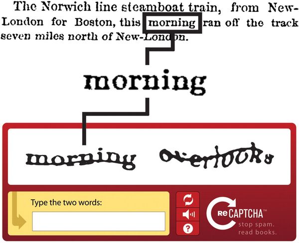 History & Evolution of CAPTCHA - CAPTCHA Versions