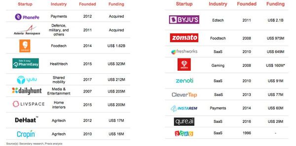 9 Key Reasons Why You Should Learn Programming